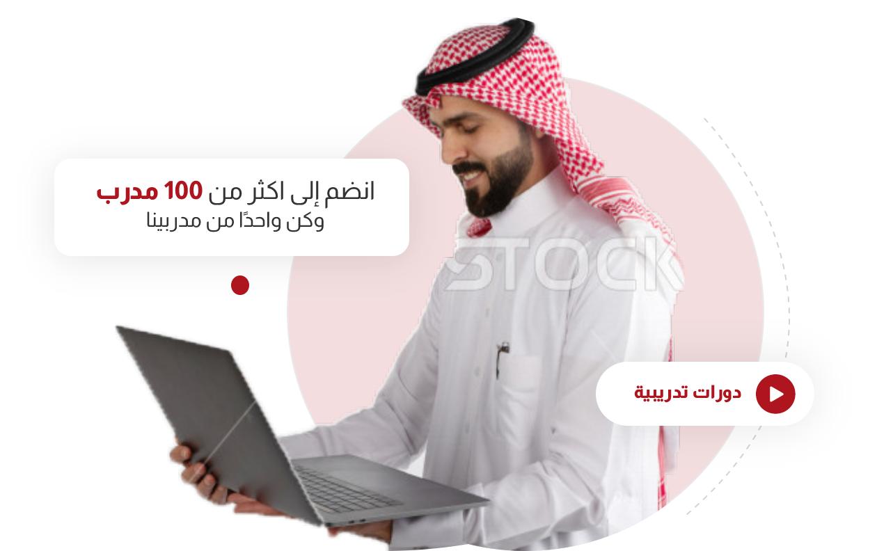 لوحة التحكم | تدرب